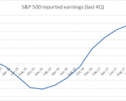 A Look Inside Captive Insurance Companies' Investment Portfolios ...