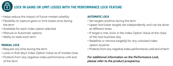 An impartial review of the Allianz Index Advantage Income Variable ...