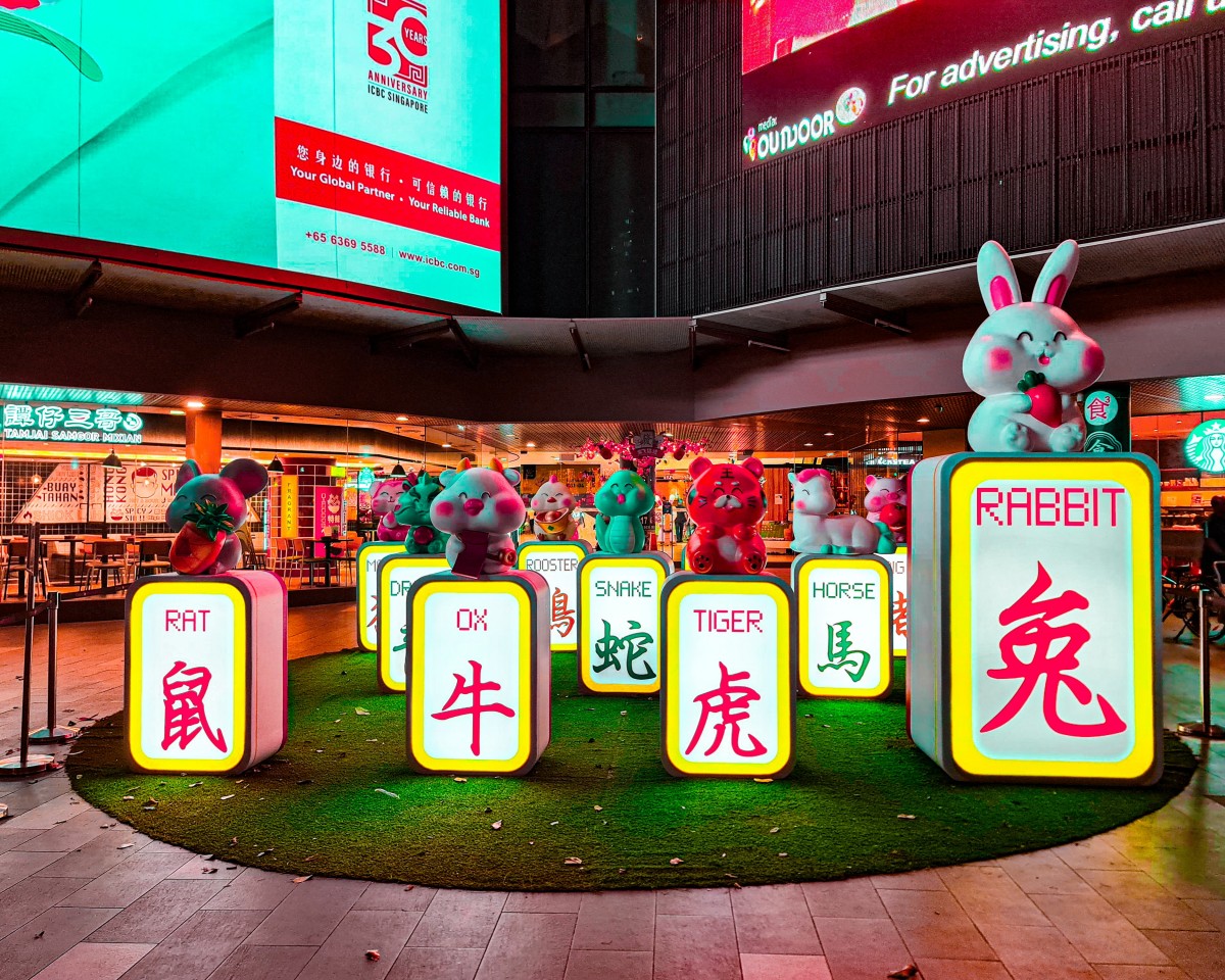 What does the Year of the Rabbit tell us about stocks for 2023 ...