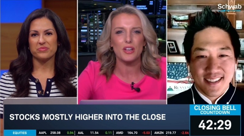 Chris Wang on Schwab Networks "Market on Close": Government Shutdown ...